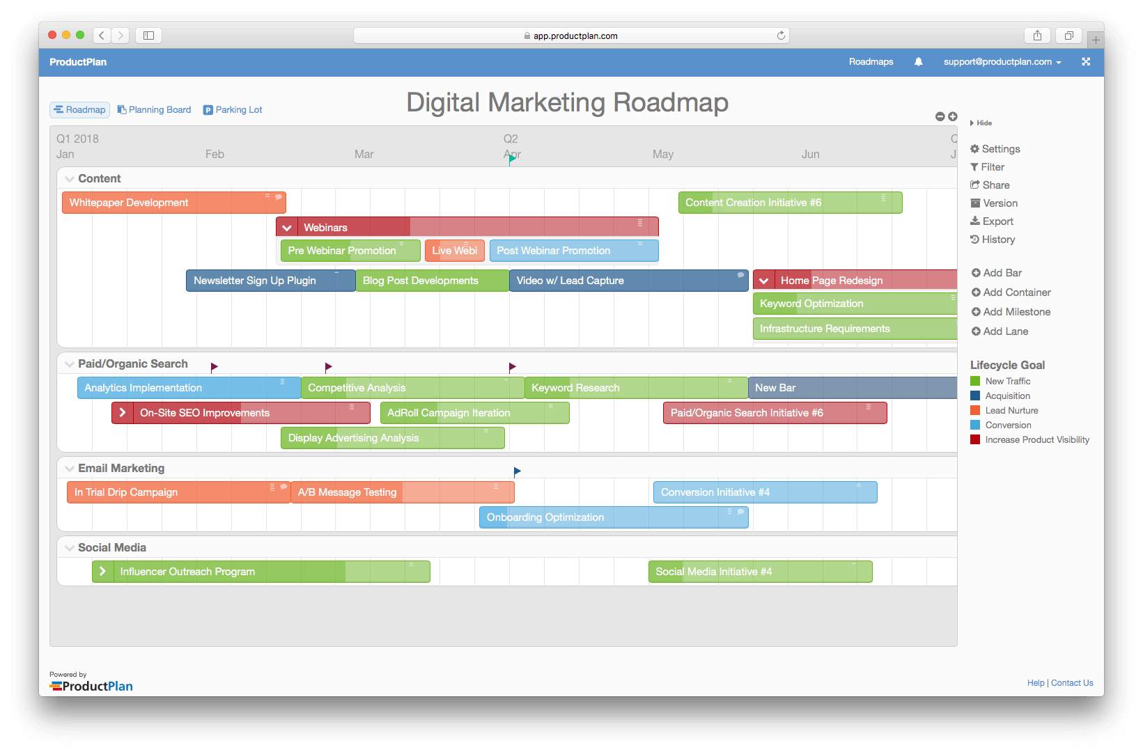 Digital Marketing Roadmap Template
