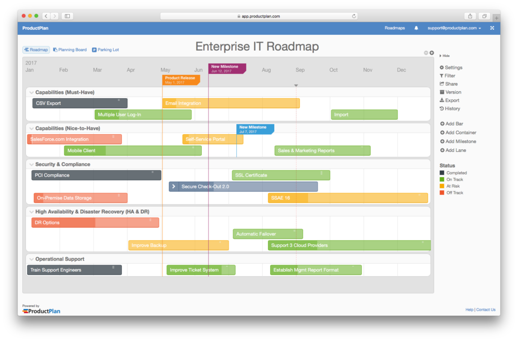  What Is An IT Roadmap Benefits And Roadmap Examples