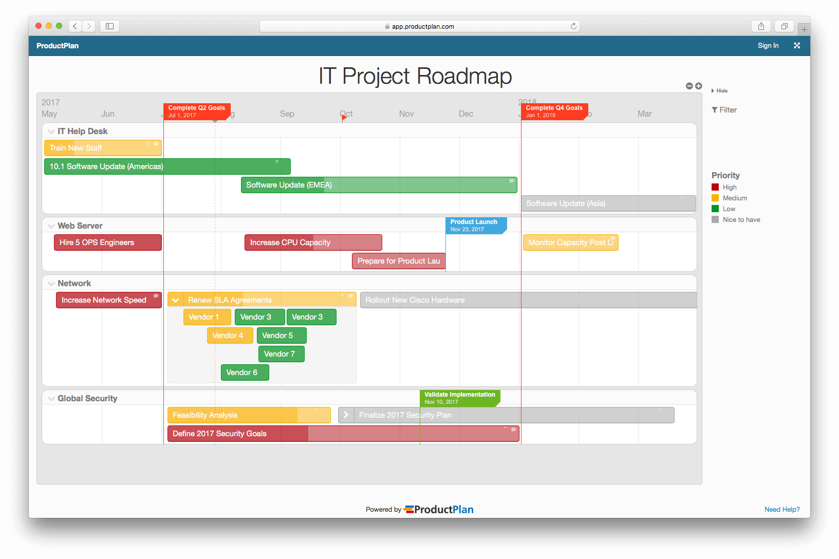 Project Plan Roadmap Template TUTORE ORG Master Of Documents