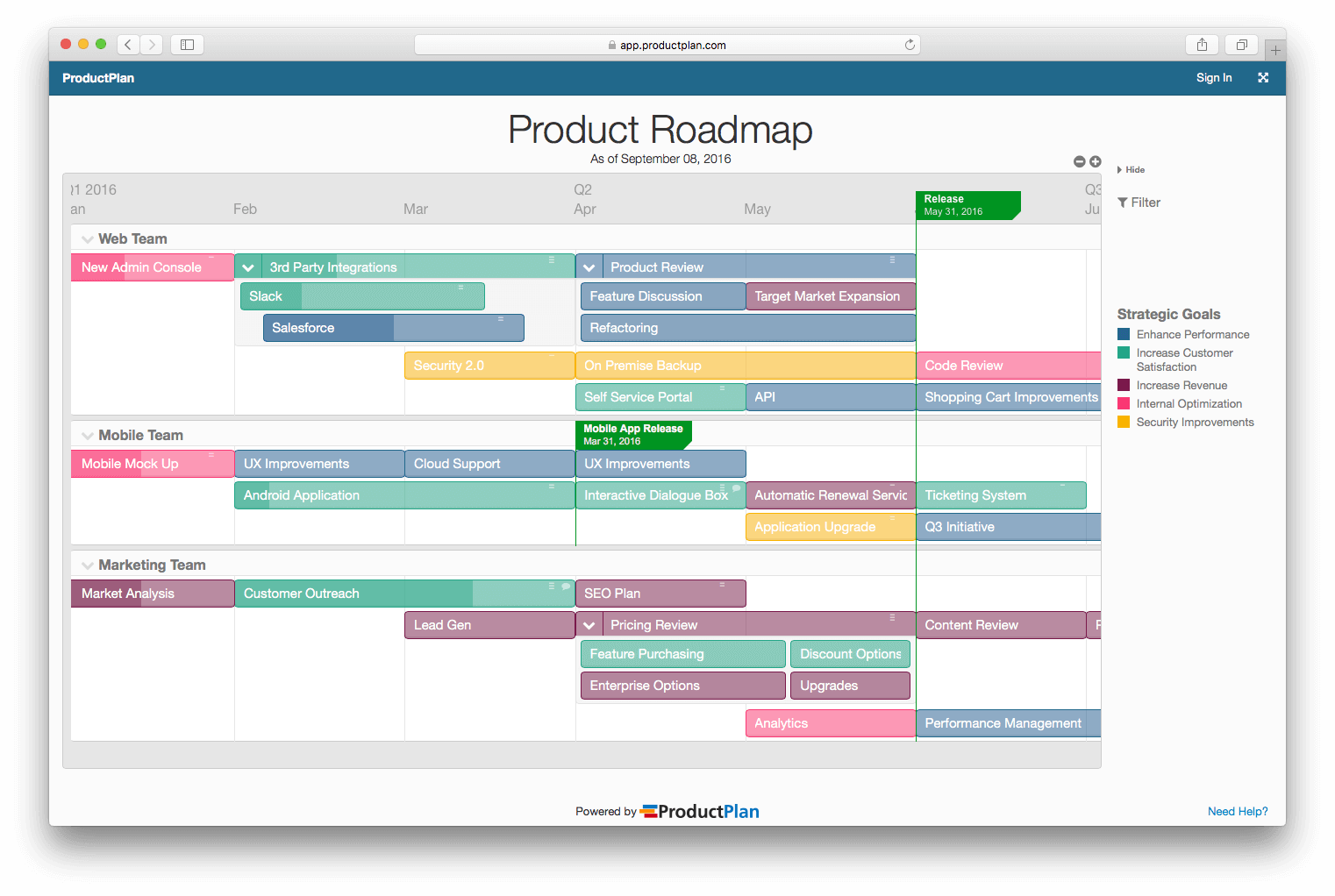 Product Roadmap Template Ppt Free Download BEST HOME DESIGN IDEAS