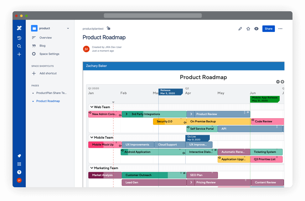 Confluence ProductPlan Integration Free 14 Day Trial