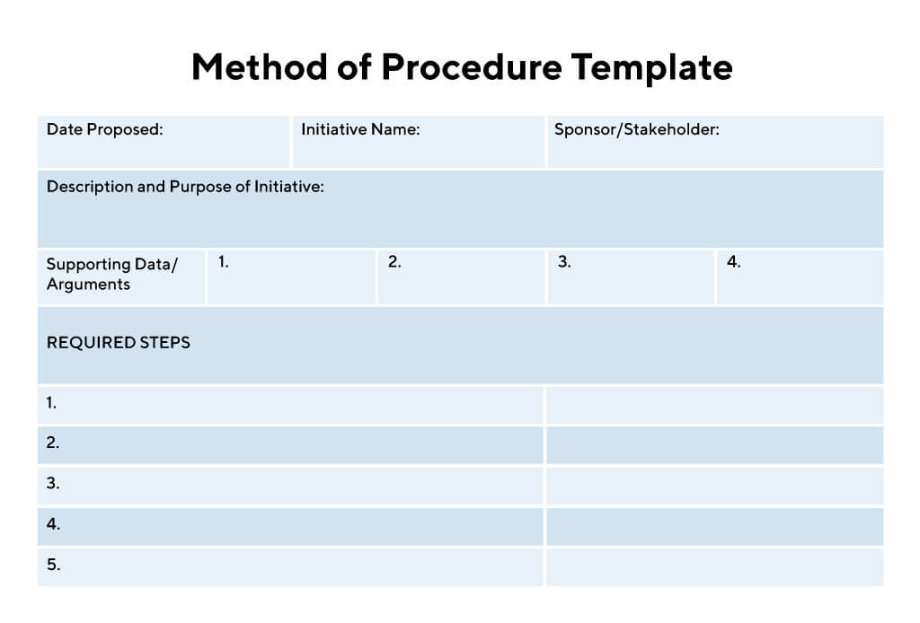 What Is Method Of Procedure Definition And Overview